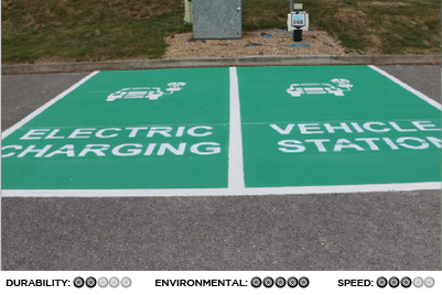 Electric Car Bay Specialist Solutions – Meon-UK